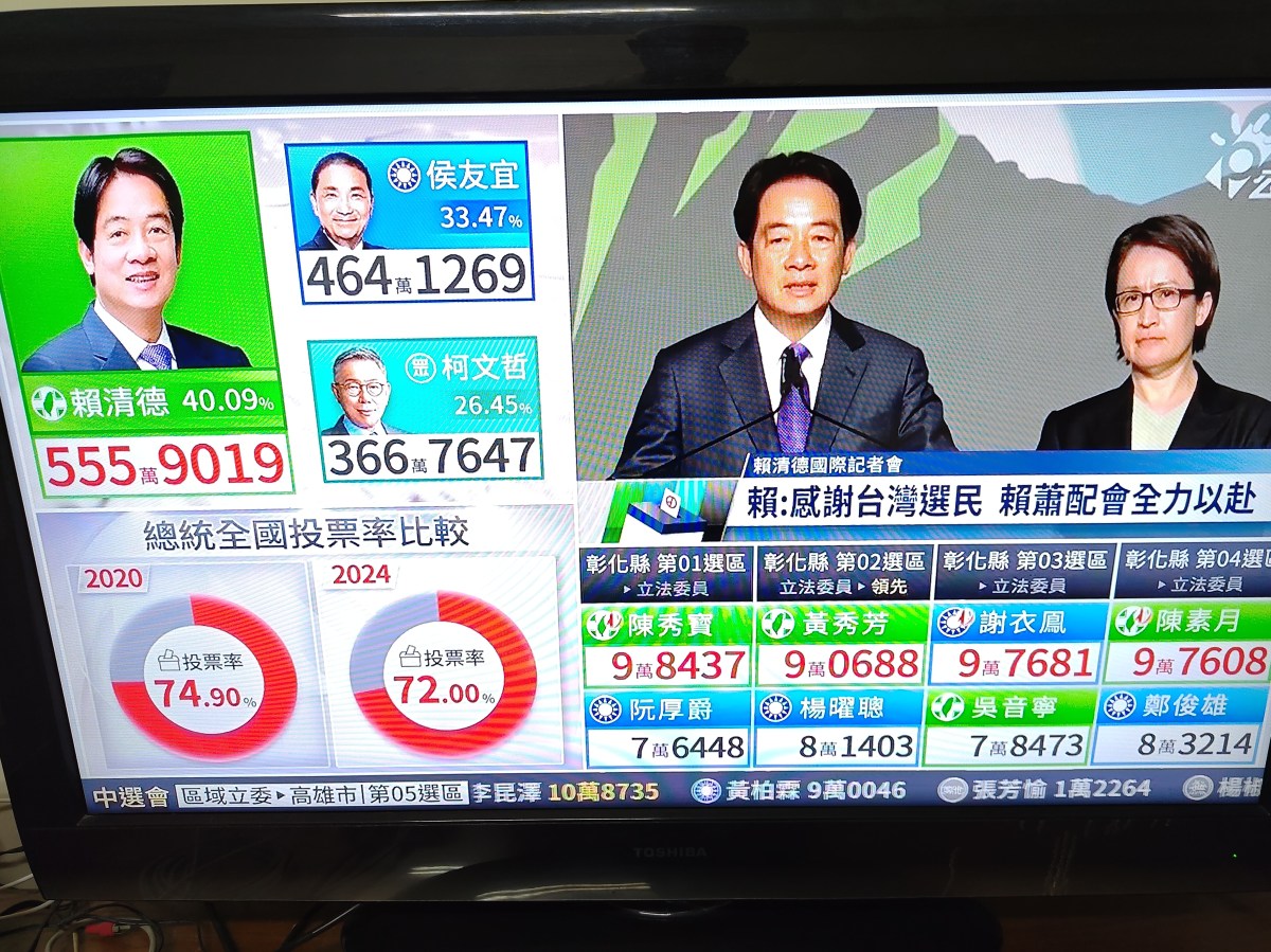 Three Happy Losers and One Winner: Comments on the 2024 Taiwan National ...